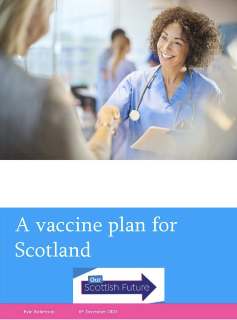 Polling | Our Scottish Future