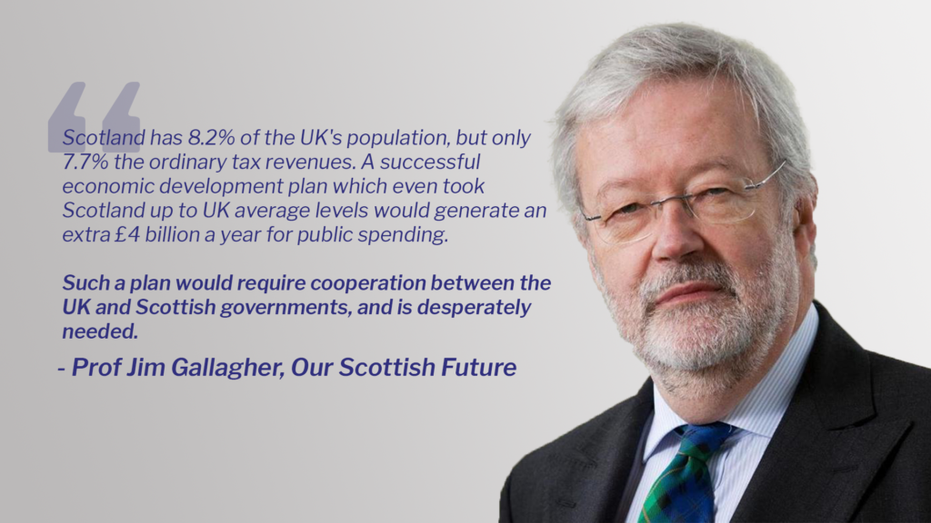 GERS: What You Need To Know